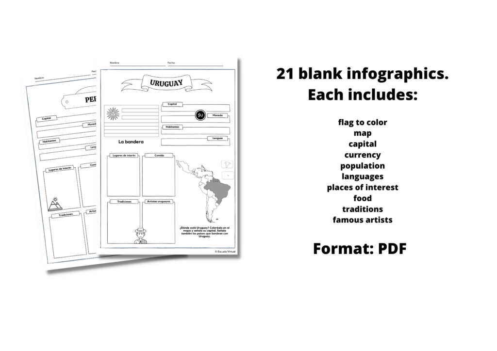 Los países hispanohablantes | Spanish Speaking Countries Infographic ...