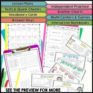 Measuring Mass Volume Graphing Activities | Lessons | Guided Math ...