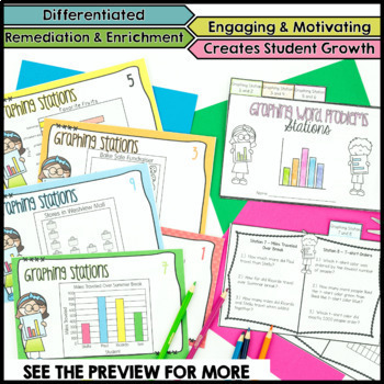 Measuring Mass Volume Graphing Activities | Lessons | Guided Math ...
