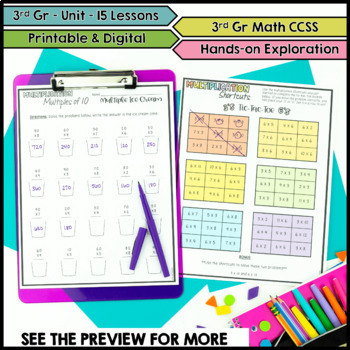 Multiplication Facts Fluency Strategies Worksheets & Multiplication ...