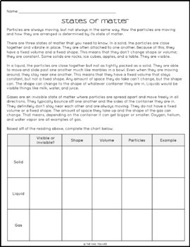 Changes in States of Matter Solids Liquids Gases Activity or Craftivity ...