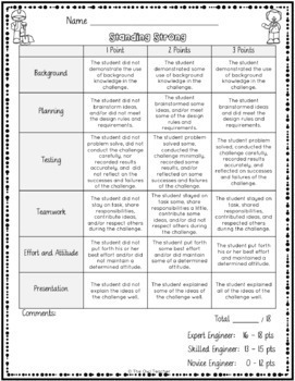 Severe Weather Activity | STEM Activity | Made By Teachers