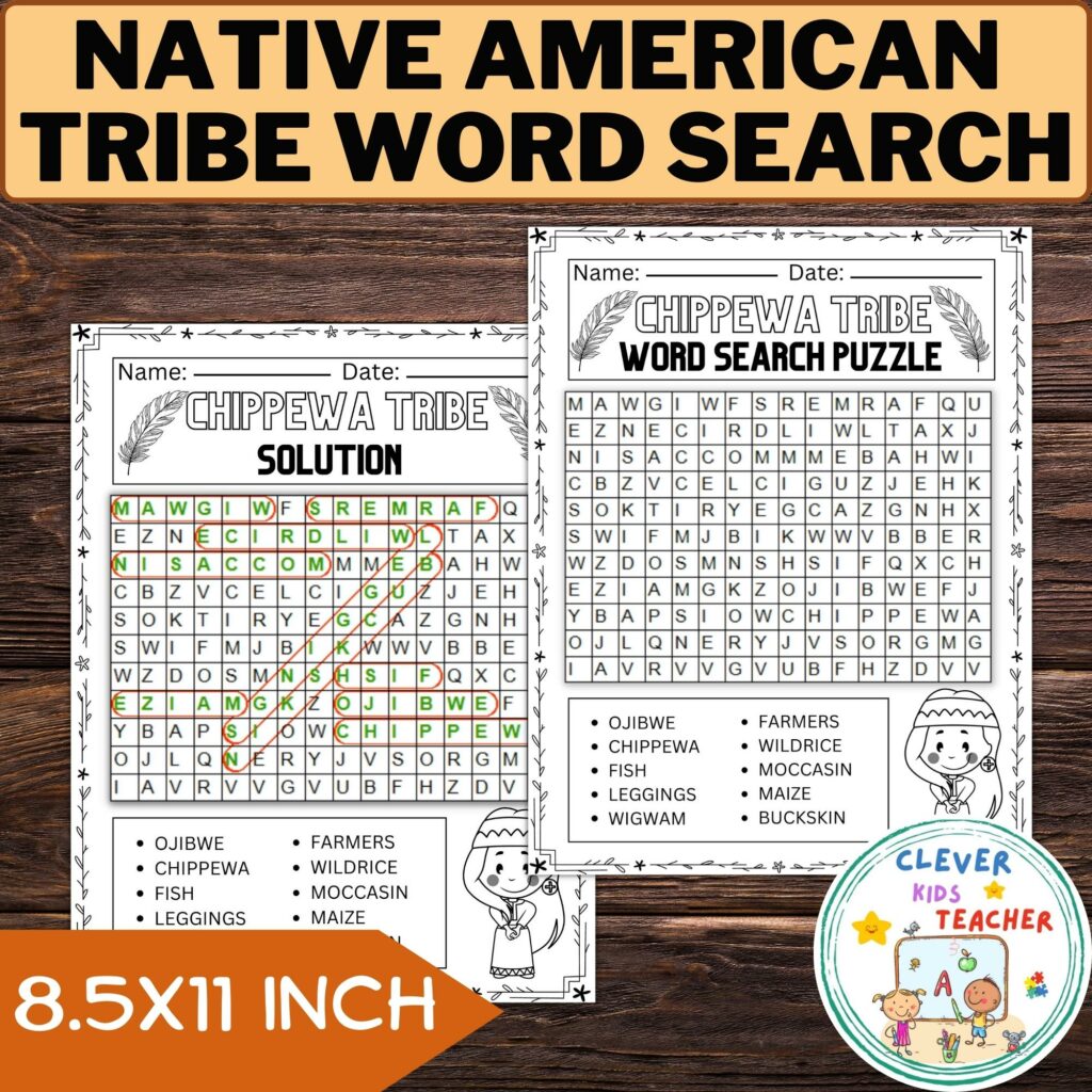 Native American Heritage Printable Pack | Native American Tribes ...