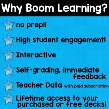 Boom Deck Making Inferences Using Pictures - Made By Teachers
