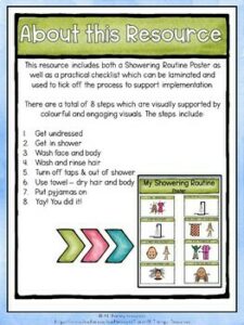My Showering Routine Poster & Checklist - Made By Teachers