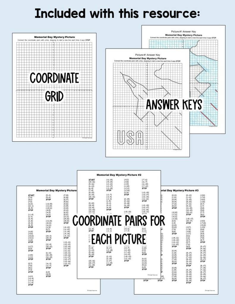 Memorial Day Coordinate Plane Graphing Pictures in All Four Quadrants ...