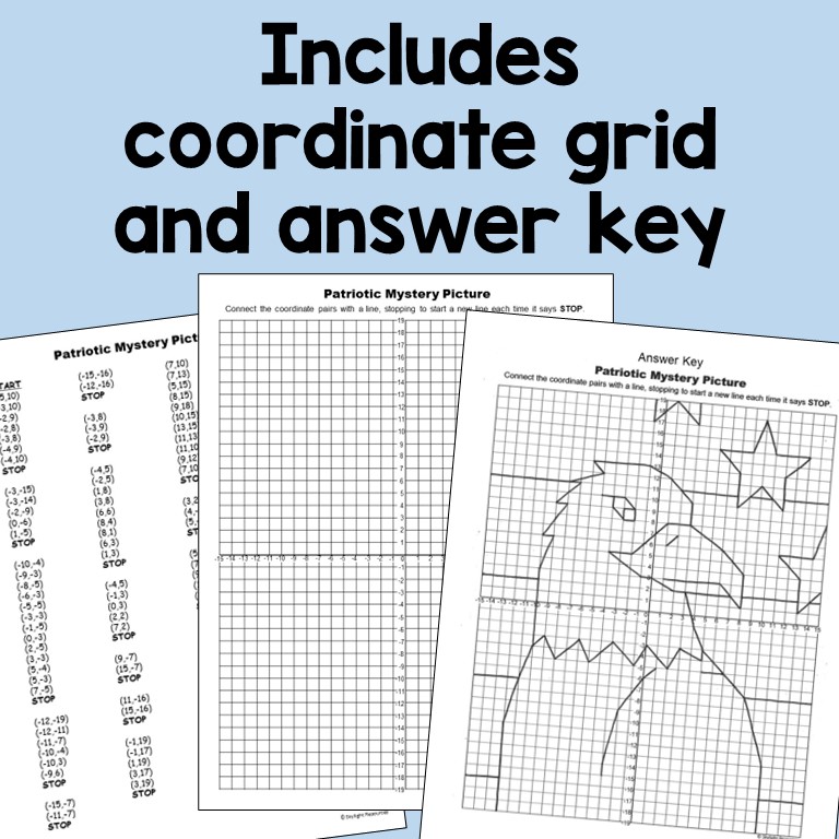 Patriotic Coordinate Plane Mystery Graphing Picture in Four Quadrants ...