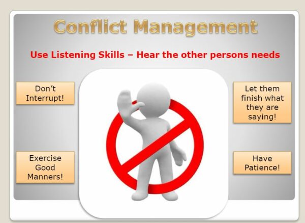 Conflict Resolution Powerpoint and Worksheets for Business Education ...