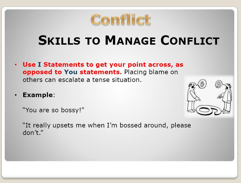 Conflict Resolution Powerpoint and Worksheets for Business Education ...