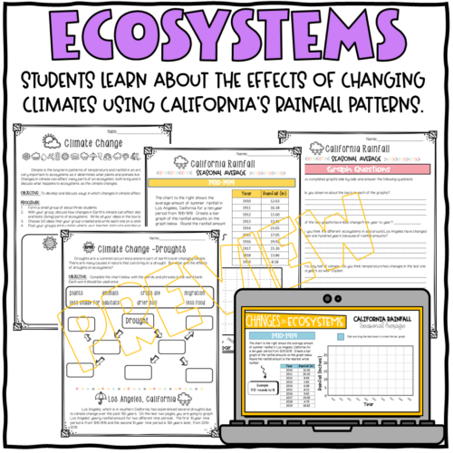 Ecosystems Complete Unit - Made By Teachers