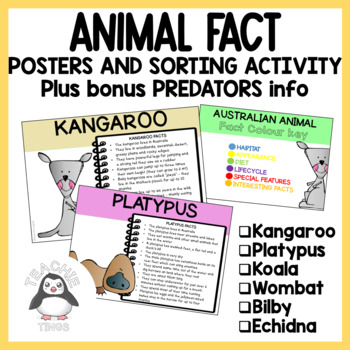 Australian Animal Information Report Bundle | Made By Teachers