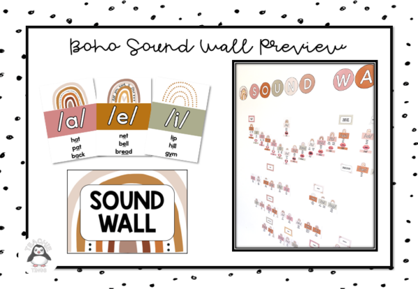 Sound Wall with Mouth Pictures Boho Theme | Made By Teachers