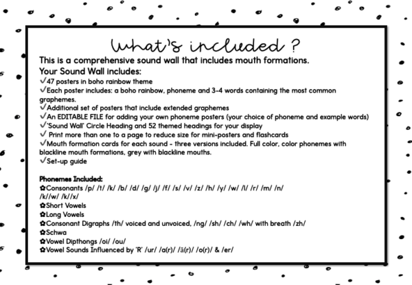 Sound Wall with Mouth Pictures Boho Theme | Made By Teachers