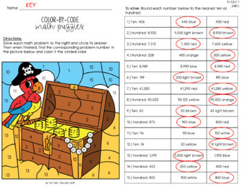 Color By Number Rounding to the nearest 10 and 100 Worksheet Activity ...