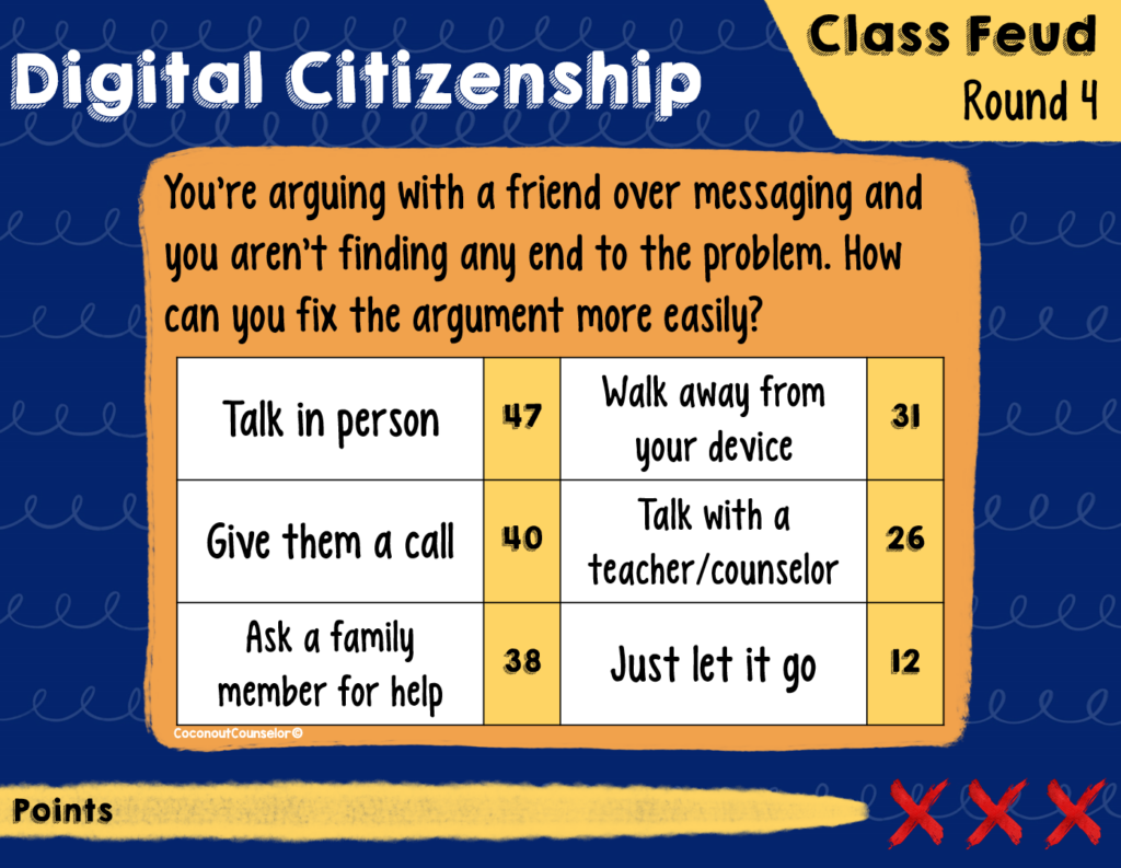 Digital Citizenship Class Feud Game | Made By Teachers