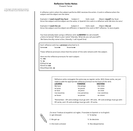Spanish Reflexive Verb and Daily Routine Mini Lesson | Made By Teachers