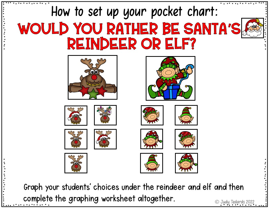 Would You Rather {2 Pocket Chart Graphing Activities with Worksheets ...
