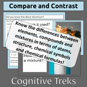 Chemistry | Comparing Elements, Compounds & Mixtures | Lesson & Notes ...