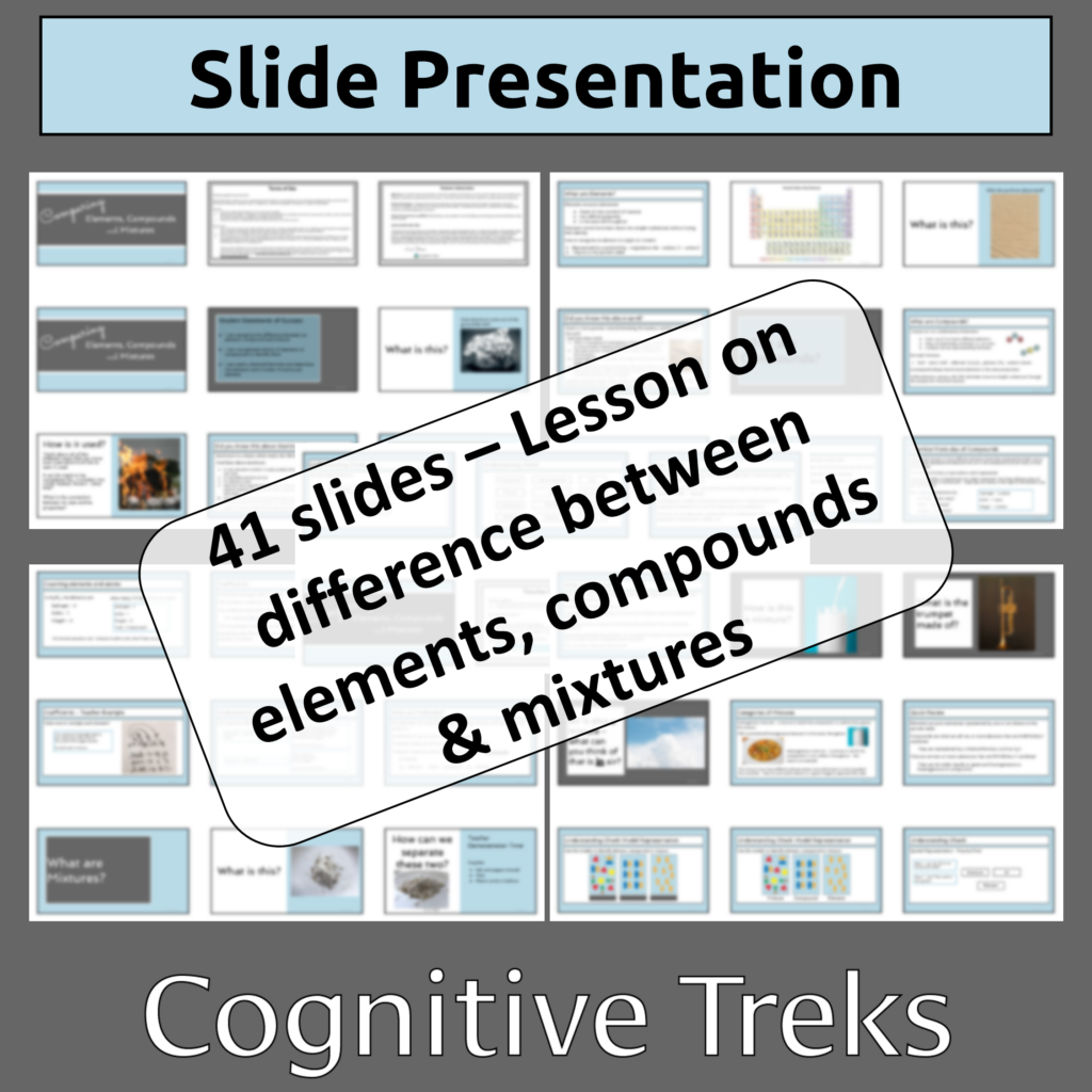 Chemistry | Comparing Elements, Compounds & Mixtures | Lesson & Notes ...