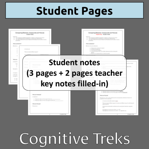 Chemistry | Comparing Elements, Compounds & Mixtures | Lesson & Notes ...
