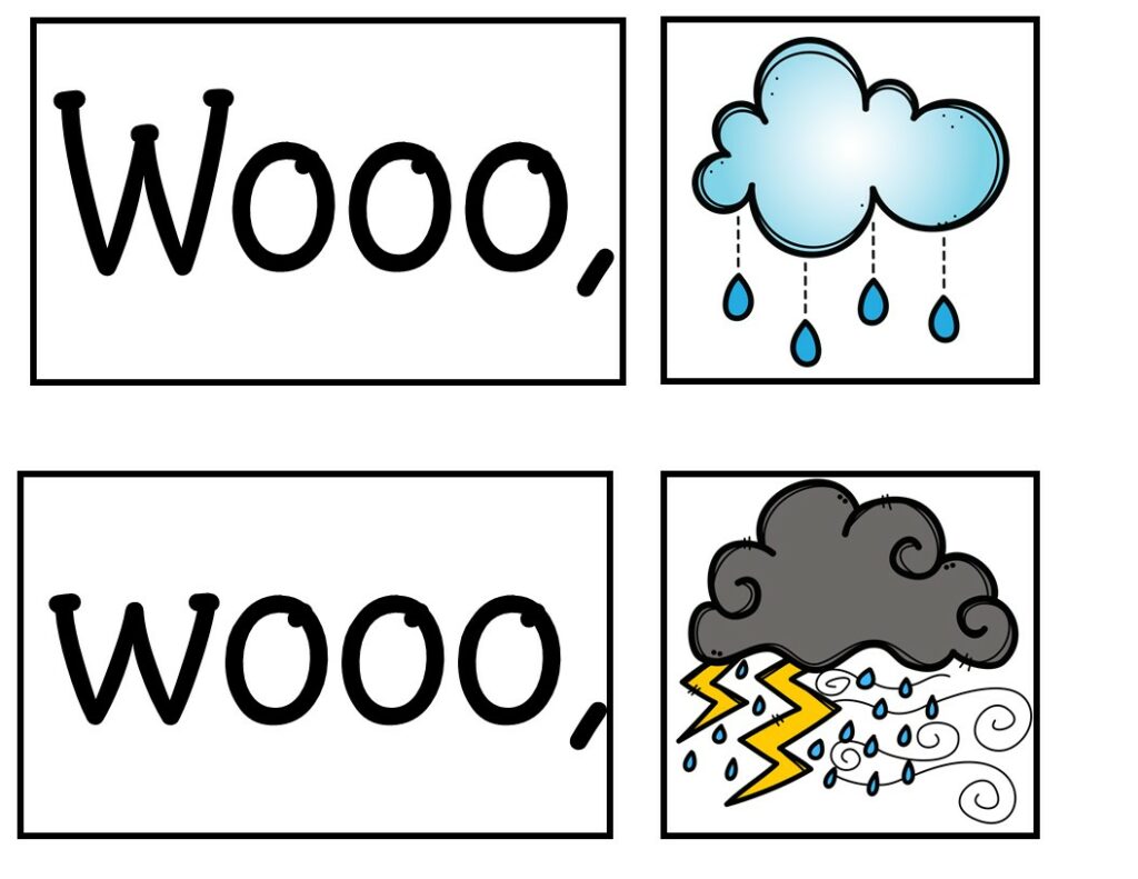 All Around the World {Pocket Chart Song} | Made By Teachers