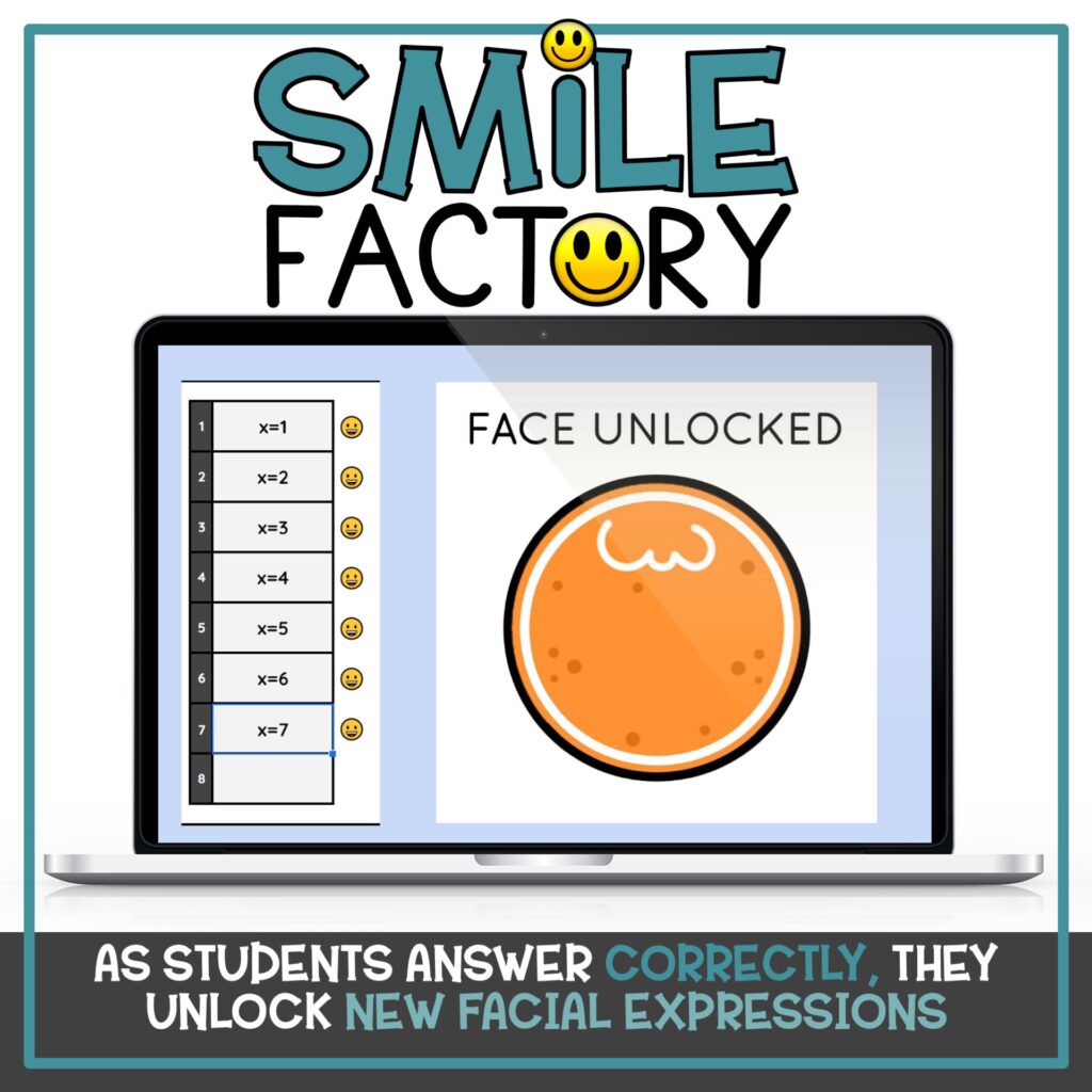 Find Unit Rate from Tables Self-Checking Google Sheets Activity | Made ...