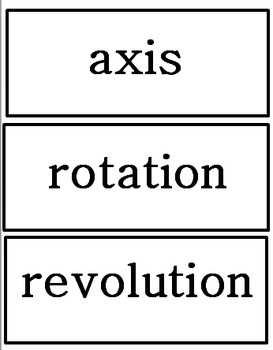 Science Vocabulary Word Wall Words with Unit Heading Pages and Letter ...