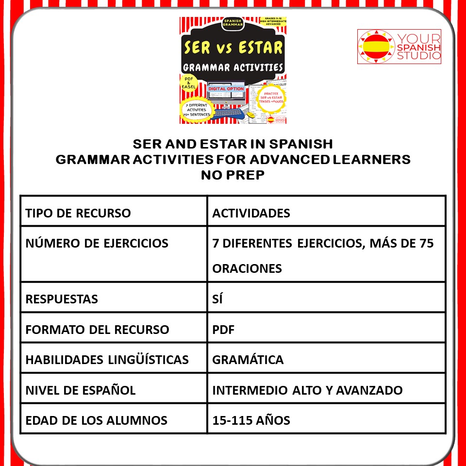 Ser and Estar in Spanish grammar activities for advanced learners no ...