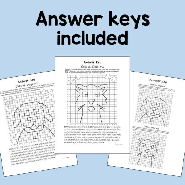 Coordinate Plane Mystery Pictures Quadrant I Cats vs. Dogs! | Made By ...