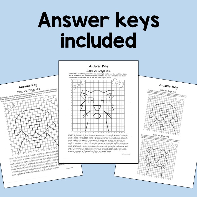 Coordinate Plane Mystery Pictures Quadrant I Cats vs. Dogs! | Made By ...
