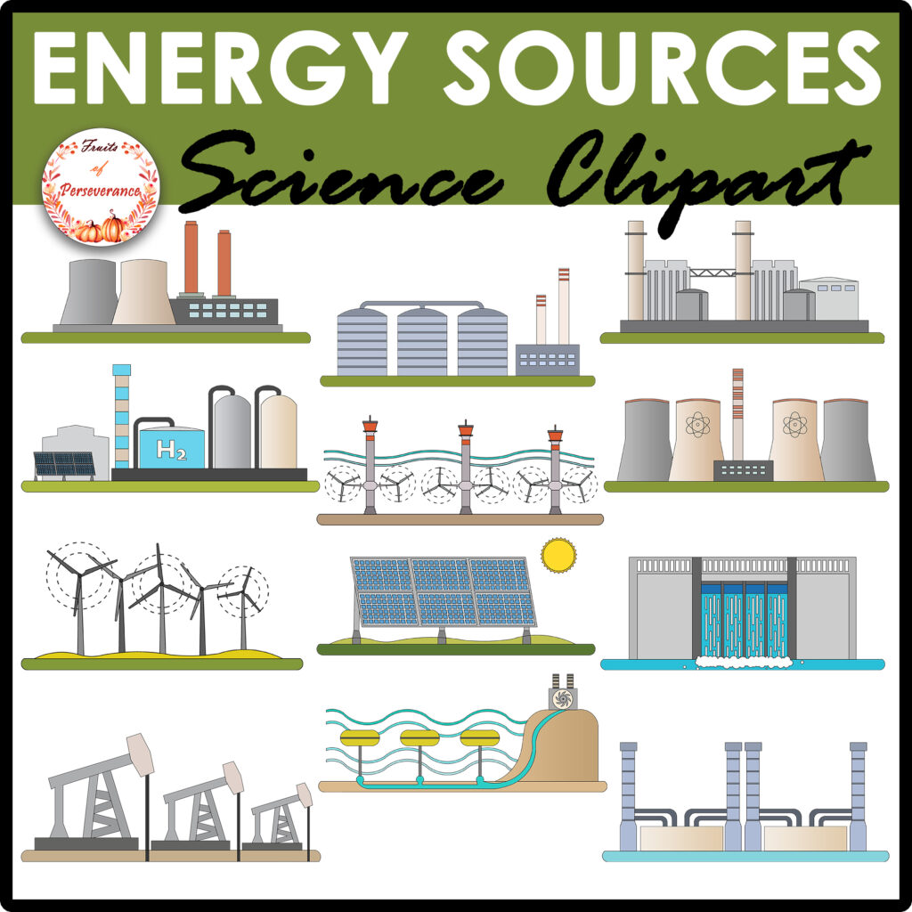 Sources of Energy Clipart | Renewable and Non Renewable Energy Sources ...