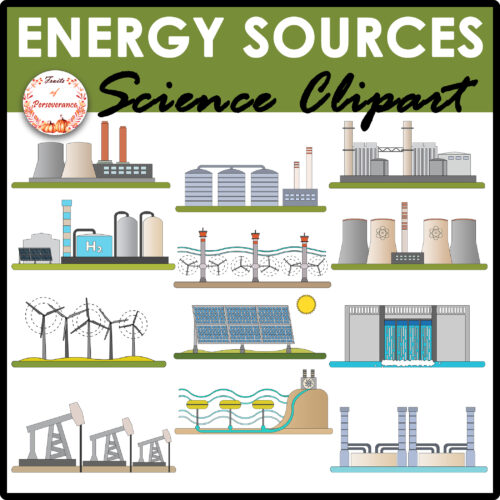 Sources of Energy Clipart | Renewable and Non Renewable Energy Sources ...