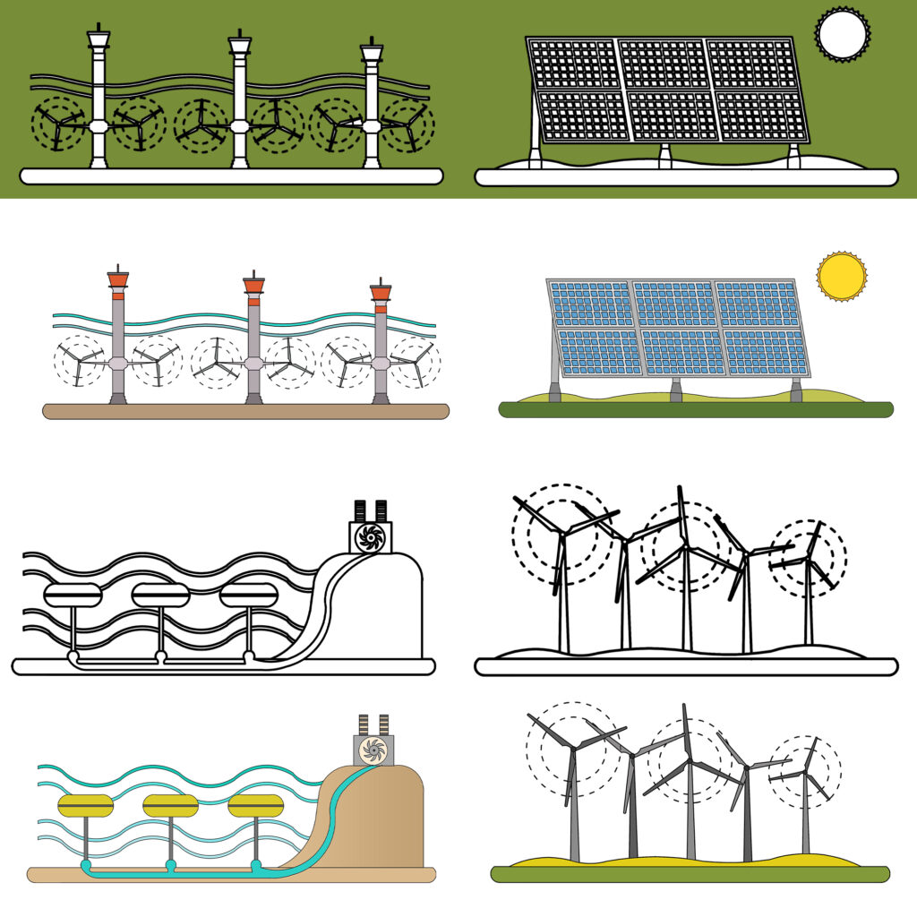 Sources of Energy Clipart | Renewable and Non Renewable Energy Sources ...