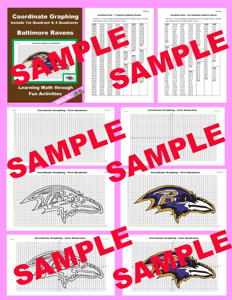 Super Bowl Coordinate Plane Graphing Picture: Baltimore Ravens | Made ...