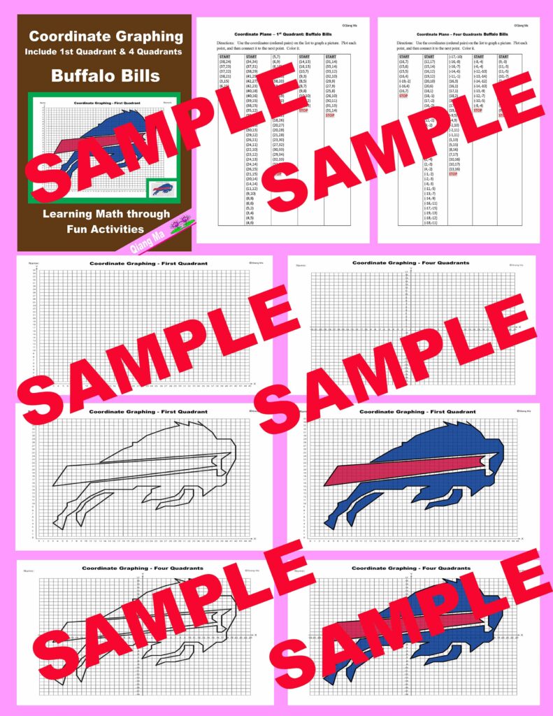 Super Bowl Coordinate Plane Graphing Picture: Buffalo Bills | Made By ...