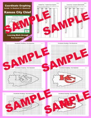 Super Bowl Coordinate Plane Graphing Picture: Kansas City Chiefs | Made ...