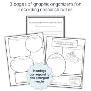 Prince Edward Island Province of Canada Differentiated Research Project ...