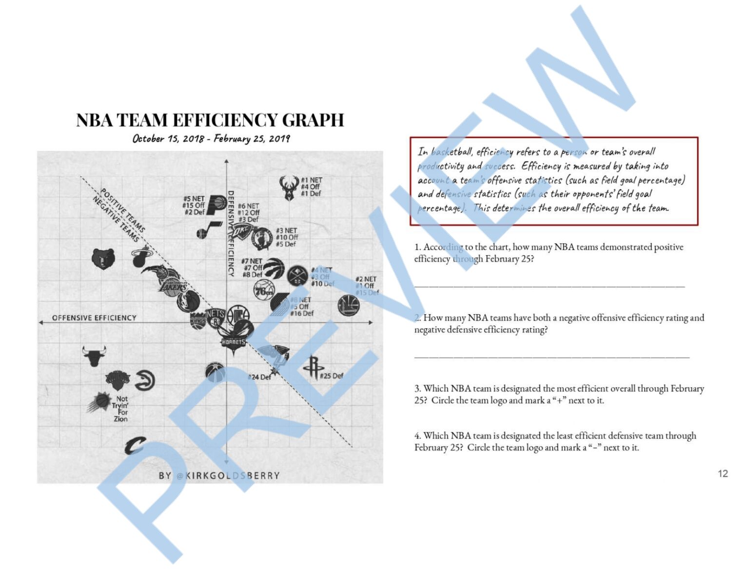 "The First Basketball Game" Close Reading Questions (Historical ...