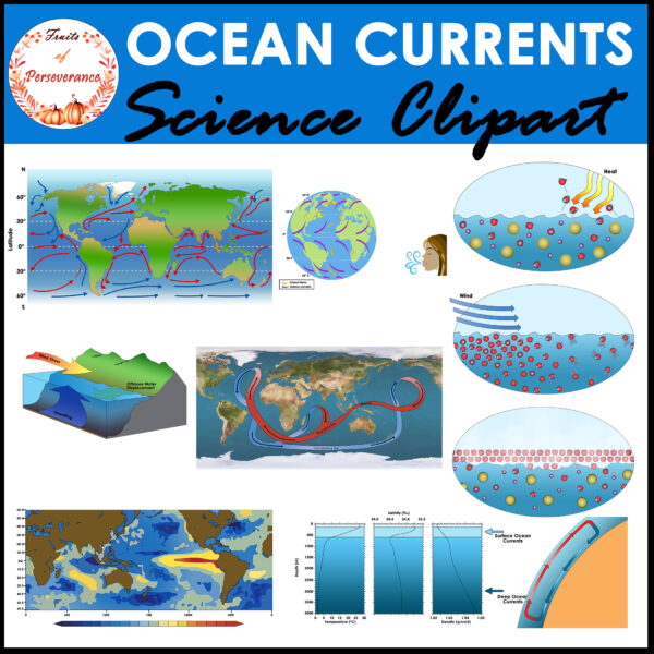 Ocean Currents and Coriolis Effect Clipart and Diagrams | Made By Teachers