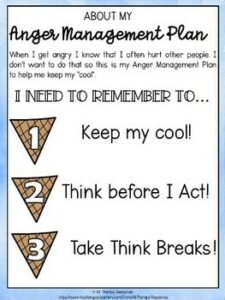 Anger Management Plan I School Counselor Resource I Positive Behavior ...