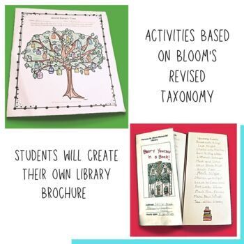 Because of Winn-Dixie Novel Study | Made By Teachers