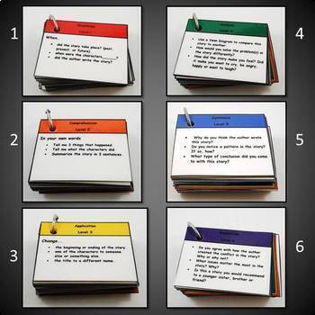 Reading Comprehension Strategies Based on Bloom's Taxonomy | Made By ...