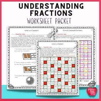 Comprehensive Fraction Packet | Fractions, Multiples, GCF, and More for ...