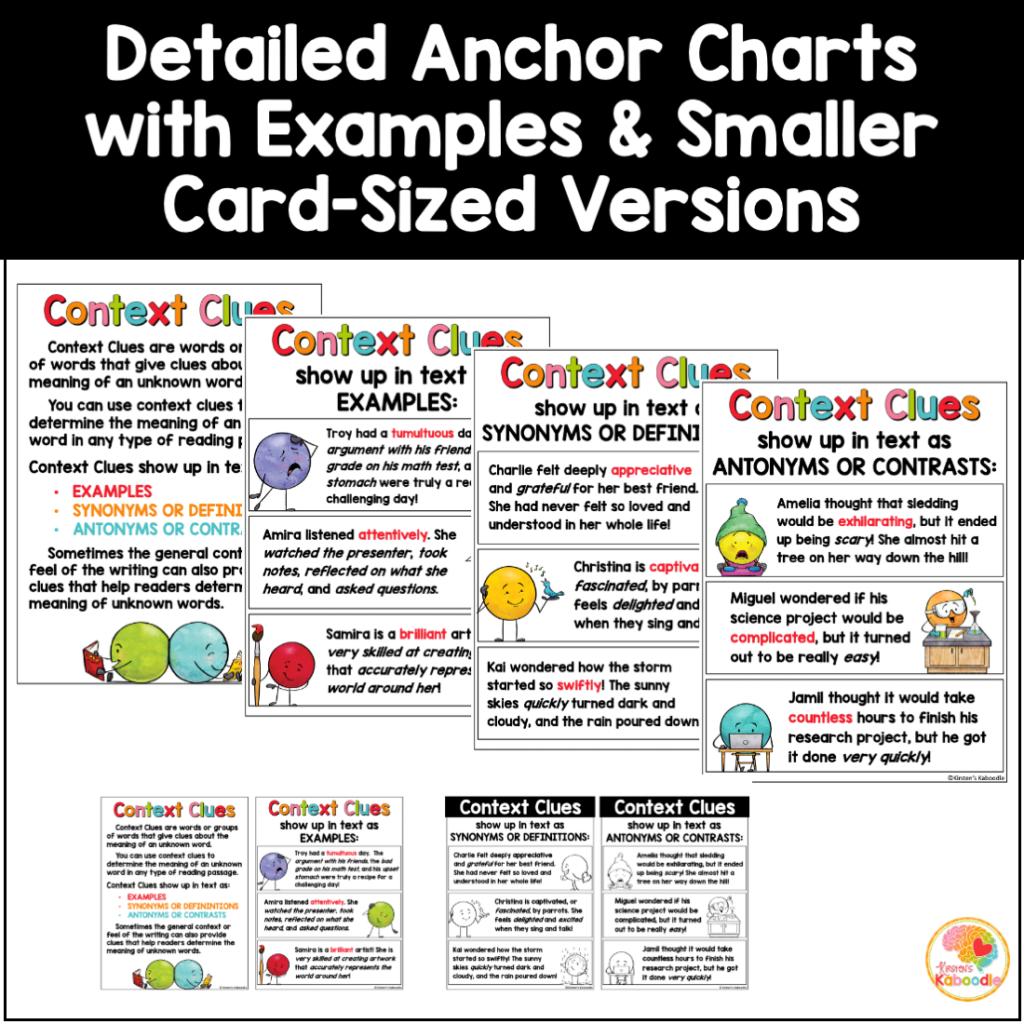 Context Clues Anchor Charts: Reading Skills Reference Sheets - Made By ...