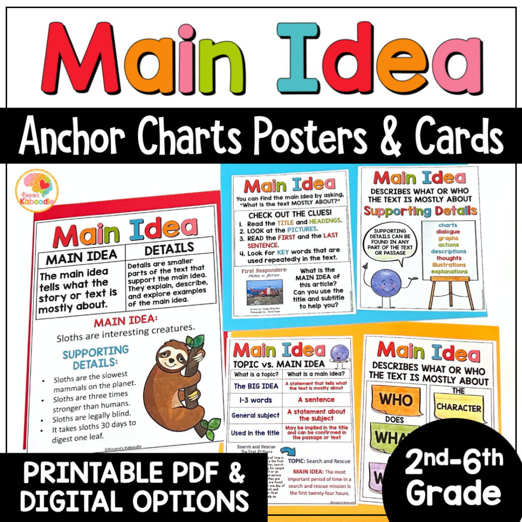 Main Idea and Details Anchor Charts: Reading Skills Reference Sheets ...