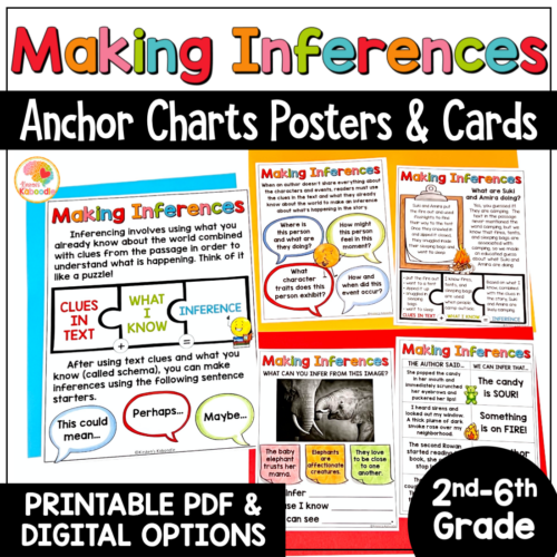 Making Inferences Anchor Charts: Reading Skills Reference Sheets | Made ...