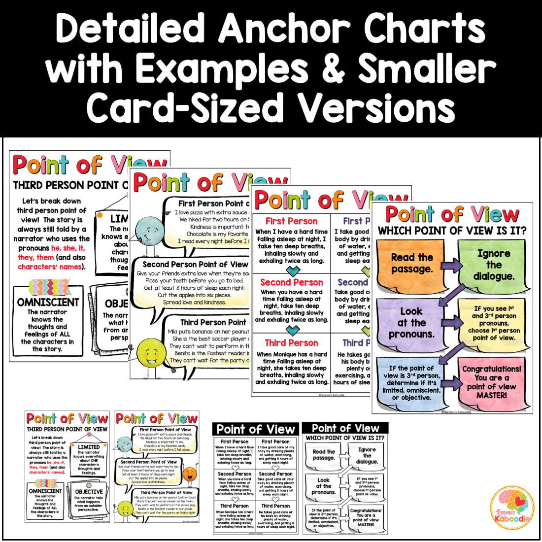 Point of View Anchor Charts: Reading Skills Reference Sheets | Made By ...