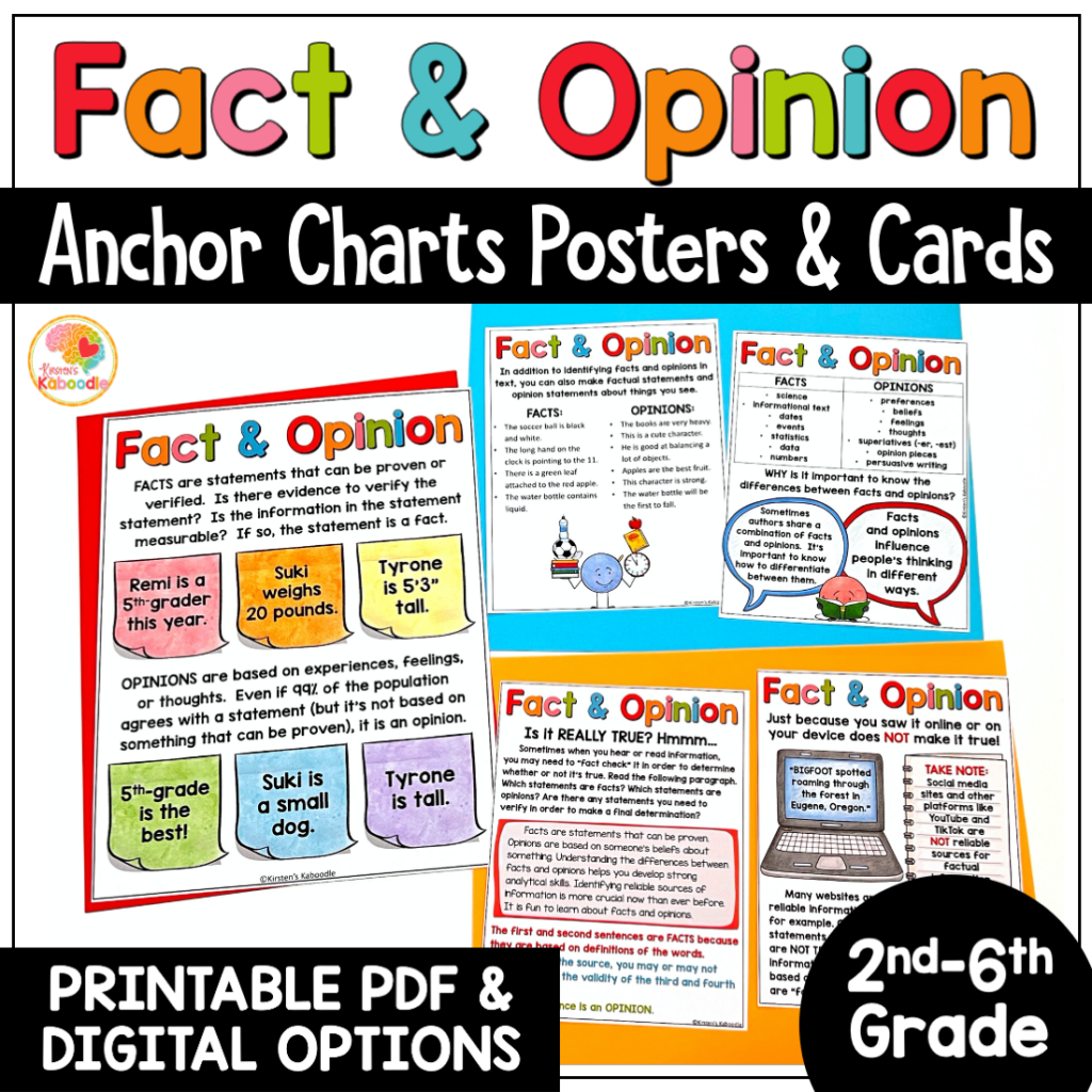 Fact and Opinion Anchor Charts: Reading Skills Reference Sheets | Made ...