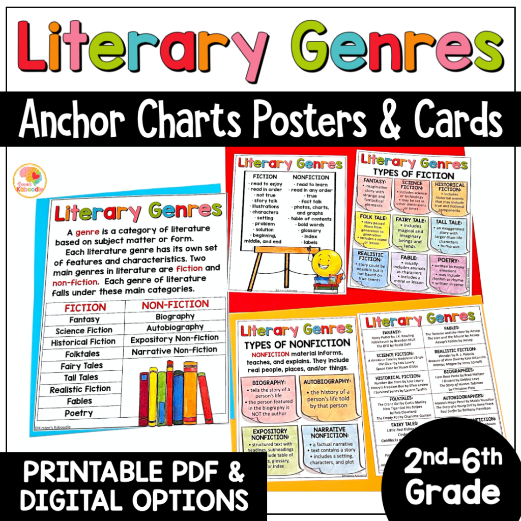 Genres of Literature Anchor Charts: Literary Genres Reading Skills ...