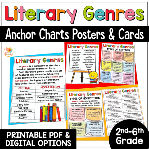 Genres of Literature Anchor Charts: Literary Genres Reading Skills ...
